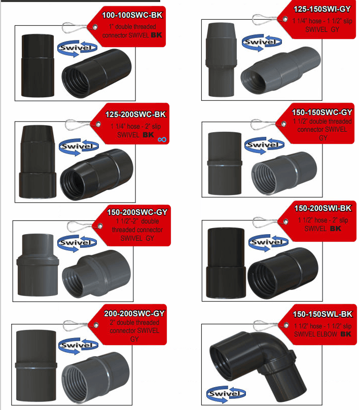 Specialty Fittings & Accessories - Amflex Plastics Inc.